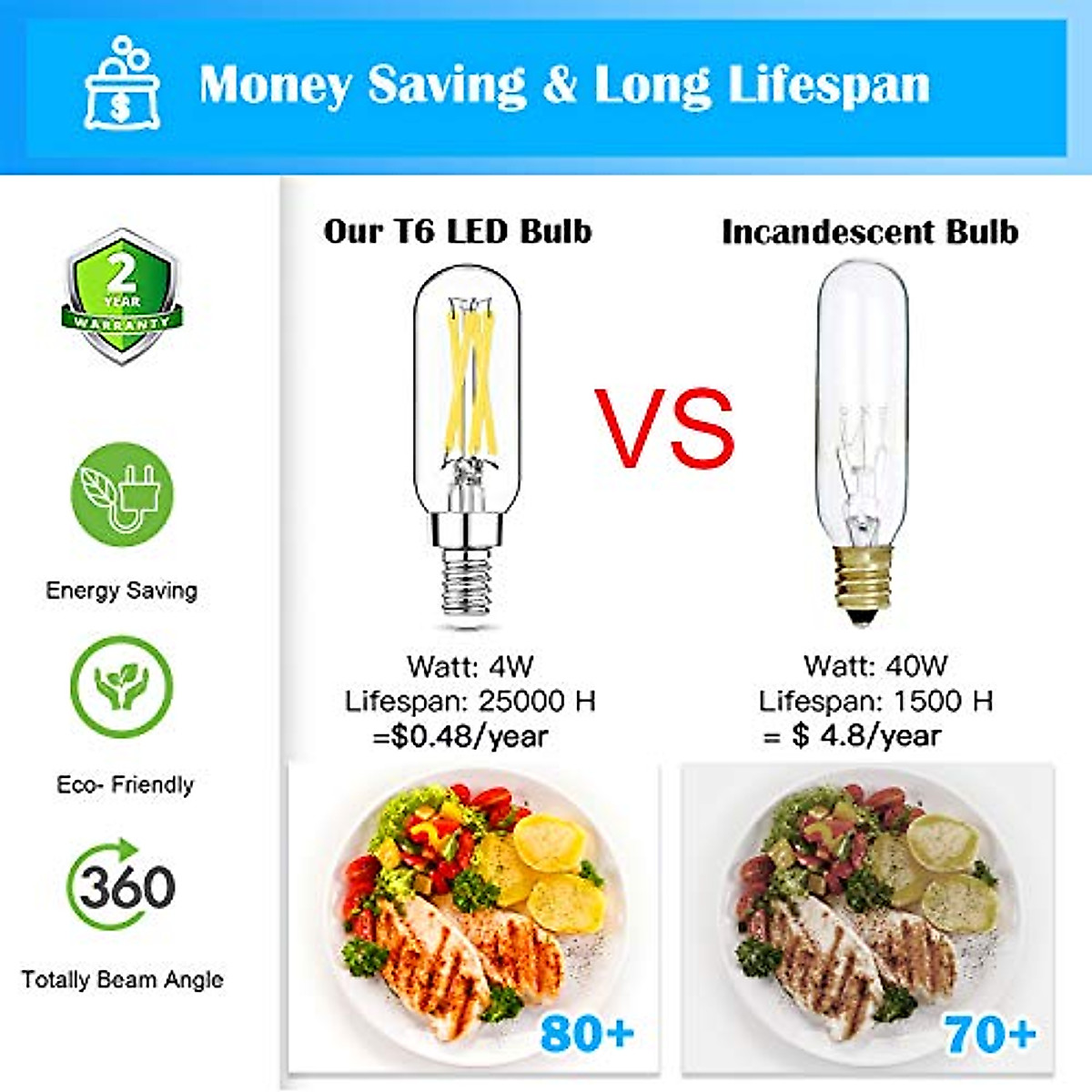 Mlambert Dimmable E12 LED Light Bulb, 40W Equivalent Candelabra Bulbs, 5000K Daylight White T6 4W T25 Filament Bulb for Chandeliers, Ceiling Fan, Pendant, Wall sconces, Pack of 5