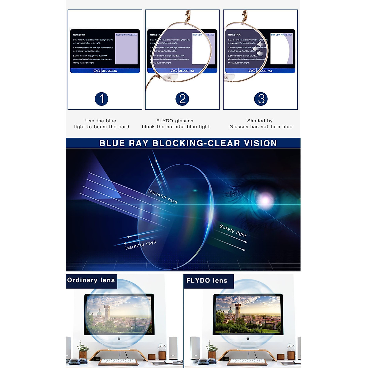 Blue Light Blocking Glasses Women Vintage Metal Round Rim Frame Retro Eyeglasses Women Men