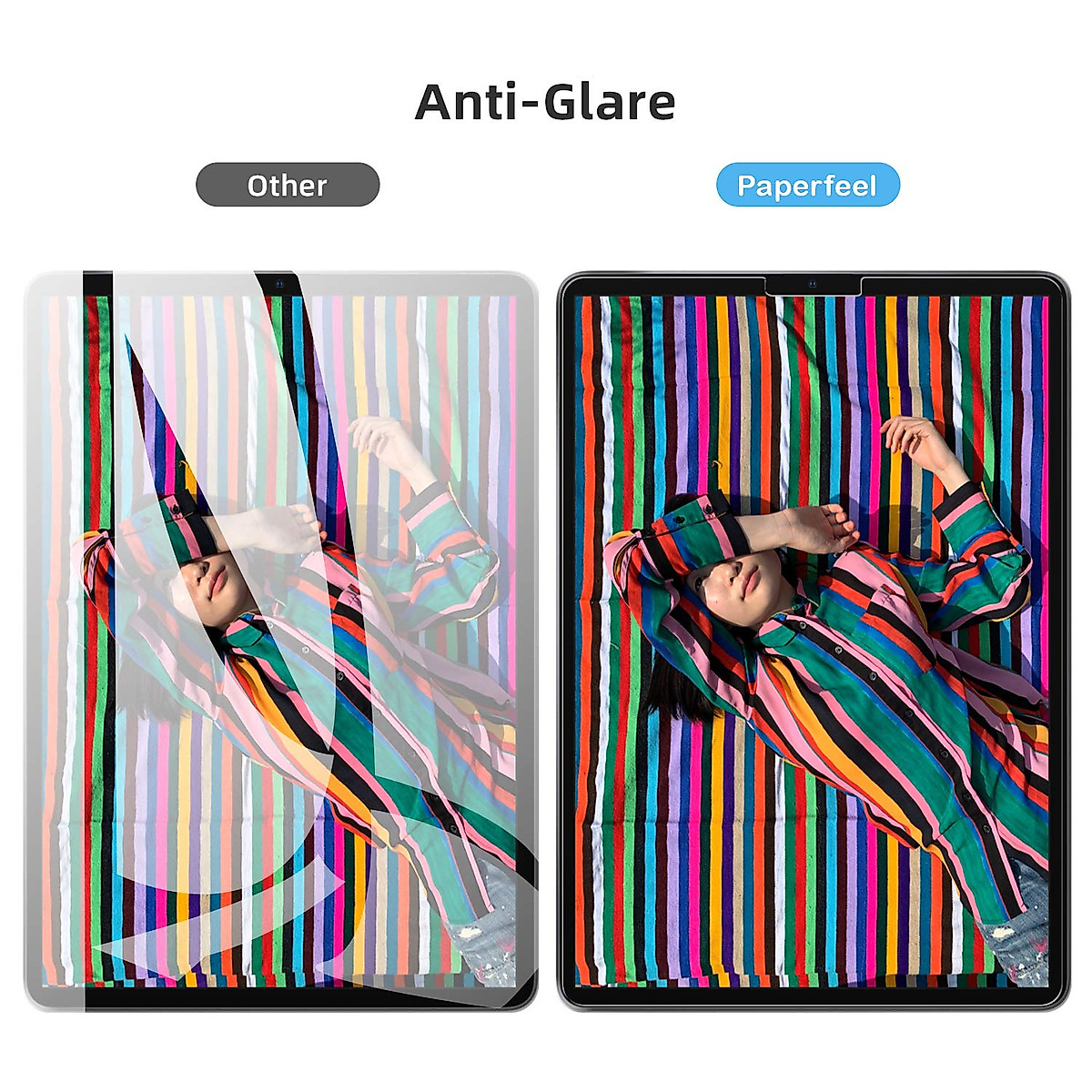 Tukellen Paper Screen Protector for iPad Air 5th/4th 10.9 Inch/iPad Pro 11 Inch(2022&2021&2020&2018) Drawing Writing Feels Like On Paper,Anti Glare Matte Flim(2 Pack)