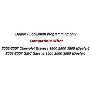 KeylessOption Keyless Entry Remote Control Car Key Fob Replacement for 15752330 (Pack of 2)