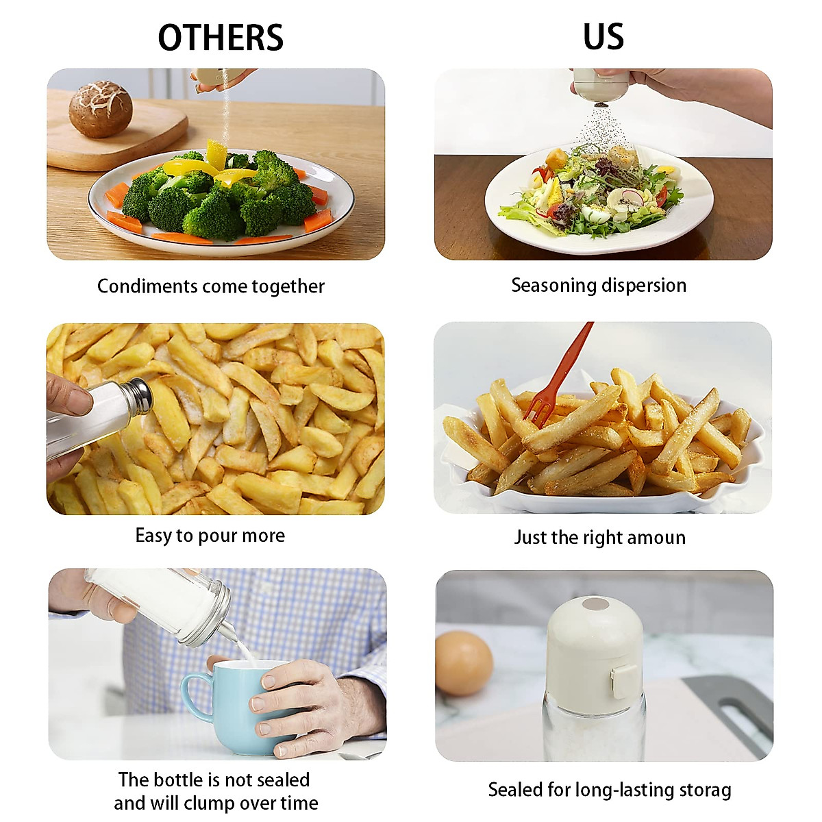 Salt and Pepper Shakers Set,Powder Sugar Shaker,7oz Glass Bottom,Measuring Seasoning Bottle, Salt Control Bottle for Cooking,Camp,BBQ, Travel Salt Shaker,Cooking Helper