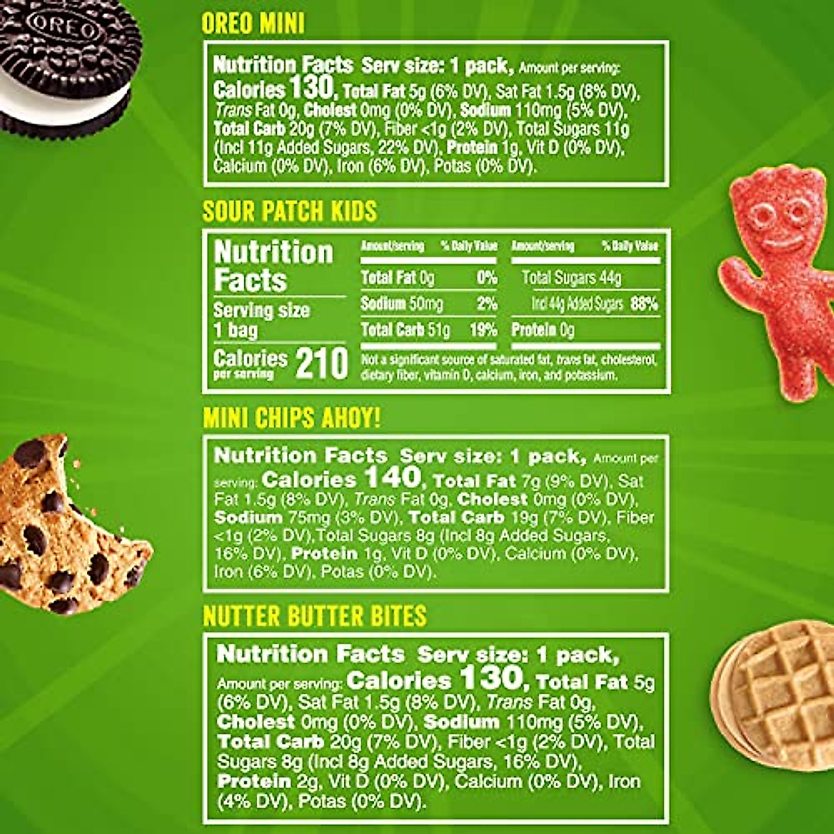OREO Mini Cookies, CHIPS AHOY! Mini Cookies, SOUR PATCH KIDS Candy & Nutter Butter Bites Cookies & Candy Variety Pack, 32 Snack Packs
