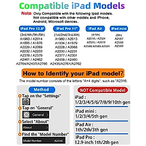 Gnanlen iPad Pencil 2nd Generation with Magnetic Wireless Charging, Same as Apple Pencil 2nd Generation,The Pen Compatible with iPad Pro 11 in 1/2/3/4,iPad Pro 12.9 in 3/4/5/6,iPad Air 4/5,iPad Mini