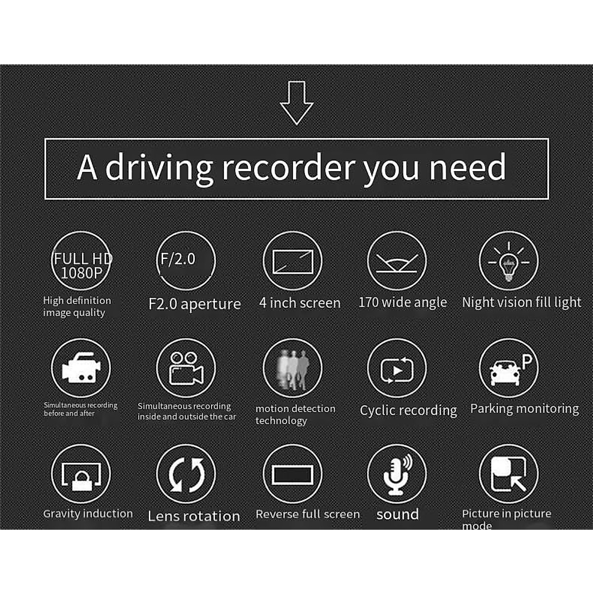 3-Channel Dash Cam with Front and Rear Inside Views, 1080P Full HD with 170-degree Wide-Angle Lens, IR Night Vision, Loop Recording, Reverse Assist, and 24-Hour Parking Recording.