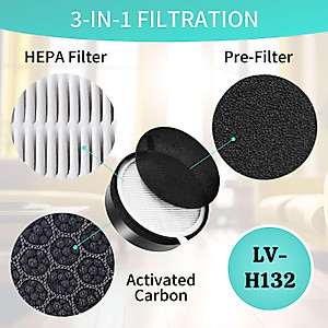 LV-H132 Replacement Filter Compatible for LEVOIT LV-H132 Air Filter, 3-in-1 H13 True HEPA and Activated Carbon Filter,Part LV-H132-RF,2 Pack