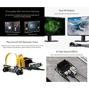 Waveshare Jetson-IO-Base-A Carrier Board Jetson Nano Development/Expansion Kit Alternative Solution of B01 Kit Compatible with Both Jetson Nano and Jetson Xavier NX Only Carrier Board