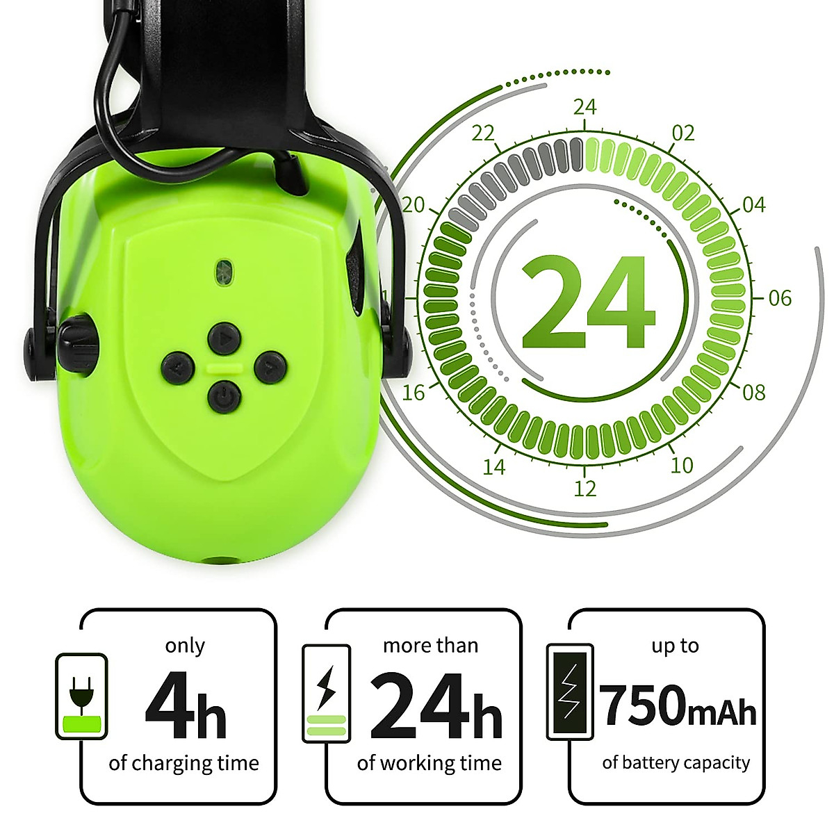 Dison Bluetooth Ear muffs, 36dB Noise Reduction Safety Earmuffs, Wireless Hearing Protection Headphones (Green)