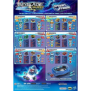 BEYBLADE Burst Surge Speedstorm Kolossal Fafnir F6 and Odax O6 Spinning Top Dual Pack - 2 Battling Game Top Toy for Kids Ages 8 and Up