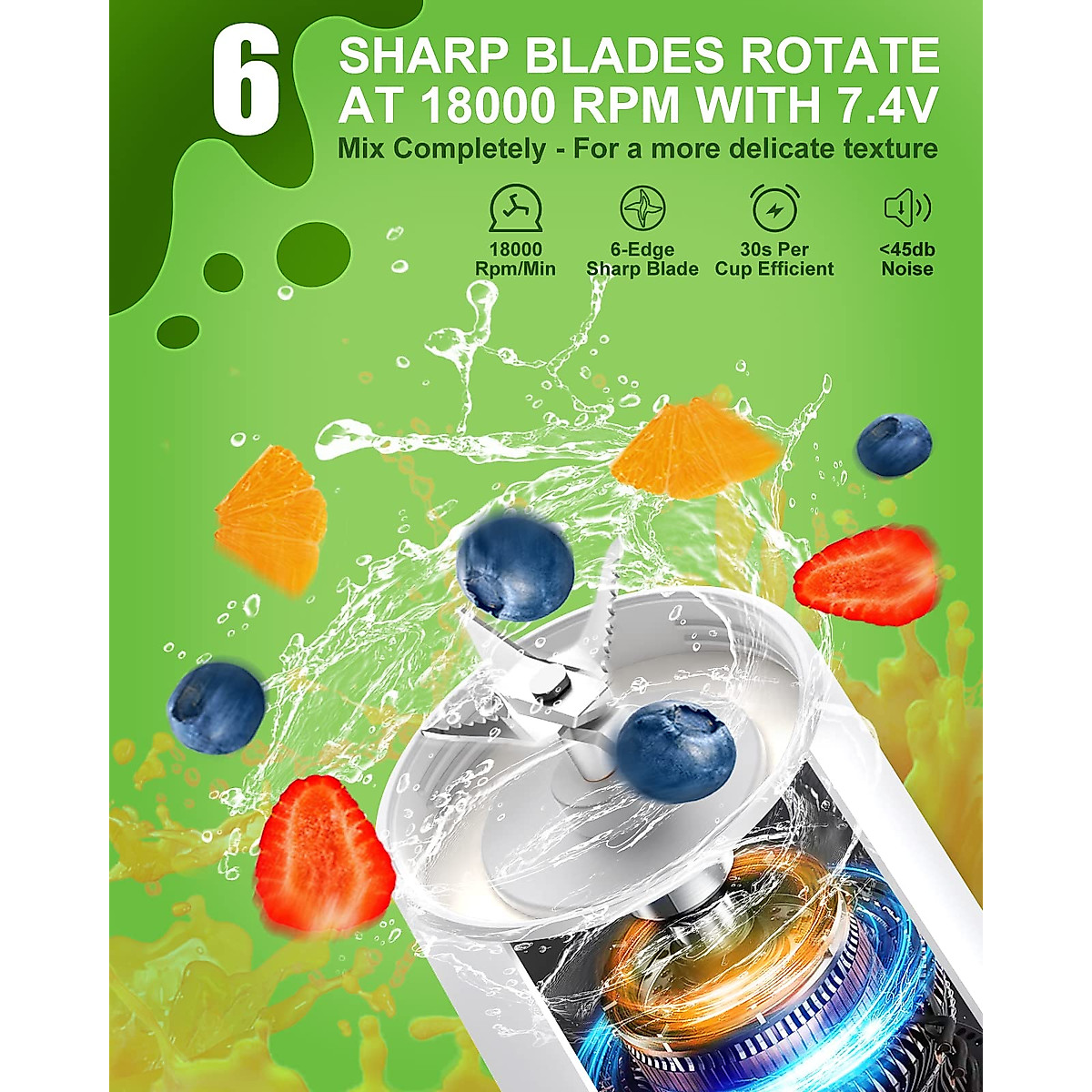 Portable Blender, Portable Blender for Shakes and Smoothies, Personal Size Blender for Shakes and Smoothies with 6 Blades, 17 Oz USB Rechargeable Mini Blender shake Smoothie for Kitchen/Travel/Gym