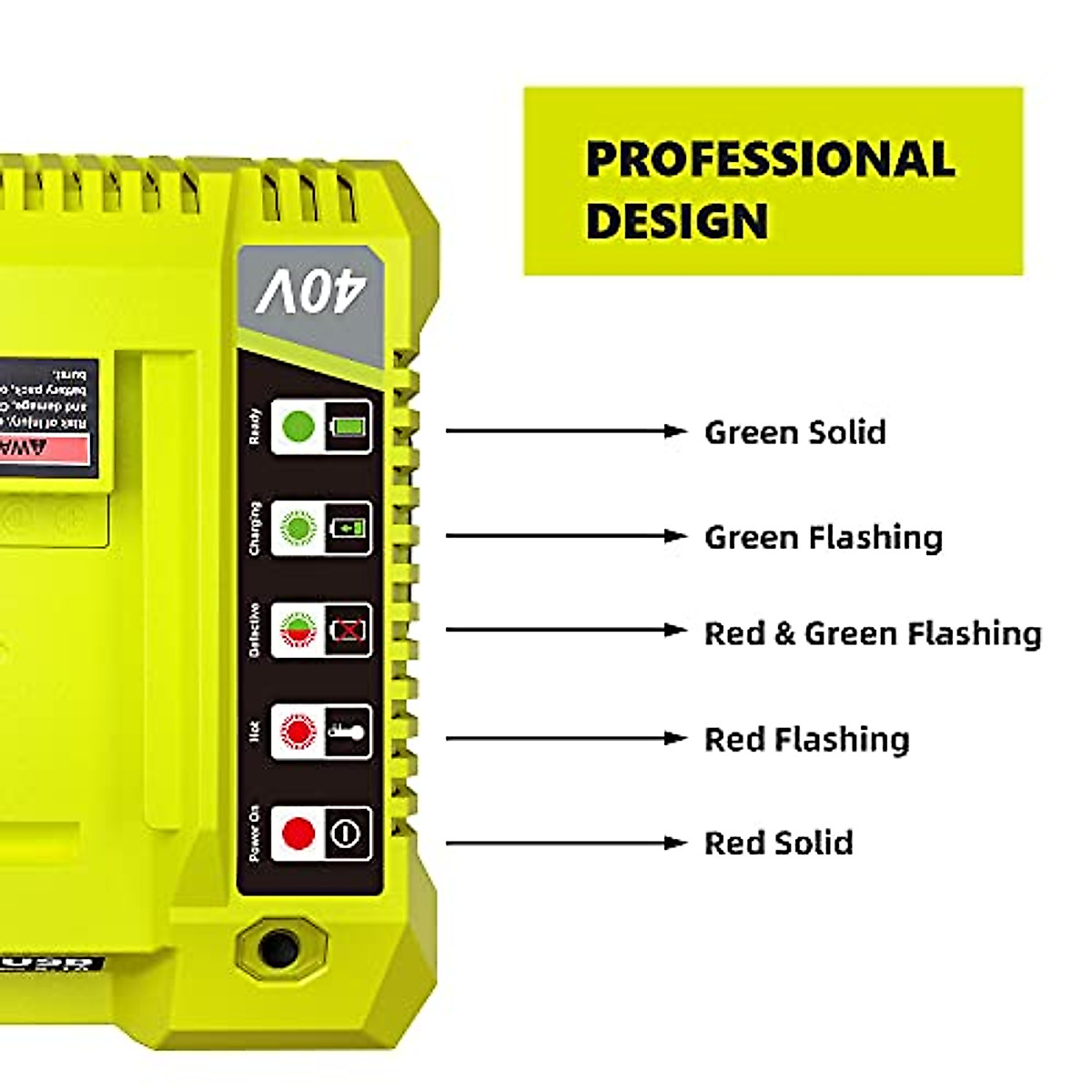 Compatible with Ryobi Battery Charger OP401 40V, WaxPar OP401 Battery Charger Compatible with Ryobi 40V Lithium Battery OP4015 OP4026 OP4026A OP4030 OP4040 OP4050 OP4050A