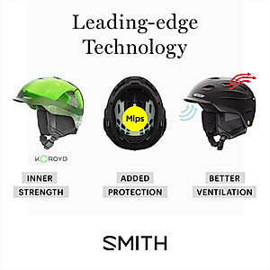 Smith Level Helmet for Men – Adult Snowsports Helmet with MIPS Technology + Zonal Koroyd Coverage – Lightweight Protection for Skiing & Snowboarding – Matte Black, X-Large