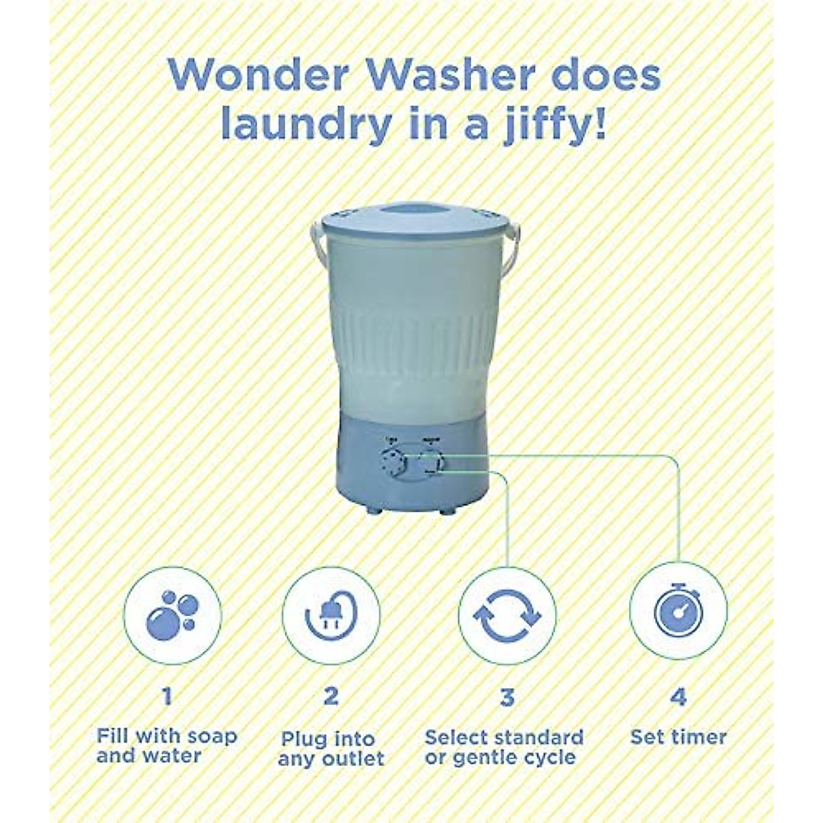 As Seen On TV 347034-BC00380150 Partable Wonder Washer