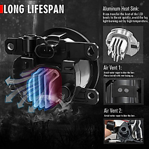 Updated LED Lens Fog Light Replacement for Ford 13-16 Fusion, 11-15 Explorer, 08-14 Focus, 15-17 Mustang, 19-21 Ranger, 11-19 Transit Connect, 14-18 Fiesta, Front Bumper Driving Fog Lamp