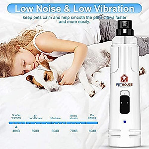 Pet Nail Grinder, Pet Nail Clipper and Trimmer for Dogs and Cats - for Small, Medium, and Large Breeds, Trimmers, File for Proper Toenail Care - Quiet and Efficient Grooming, Clippers for Nails