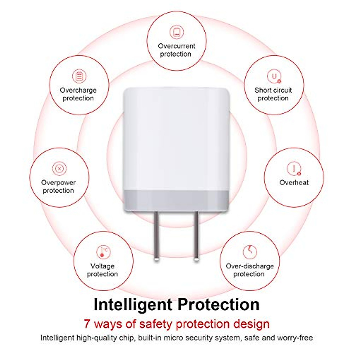 Charging Blocks for iPhone, Charger Box Sicodo 3Pack Plug in Phone Charger One Port USB Power Adapter Cell Phone Brick Charging Cube for iPhone 14 13 12 SE 11 X,Samsung Galaxy S22 A13 5G S21 FE 21 S20