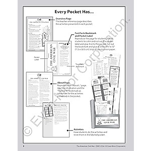 History Pockets: The American Civil War