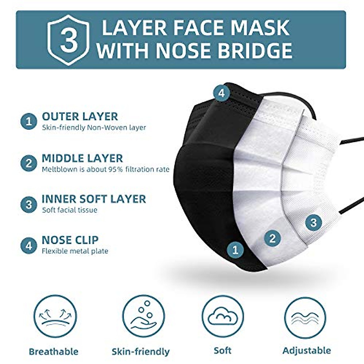 Black Disposable Face Masks, Individually Wrapped Black Face Masks for Women, Disposable Face Mask for Men, Breathable Comfortable Cool Dust Mask with Nose Wire Ear Loop for Adults Teen Girls Working Out, 3 Ply 50PCS