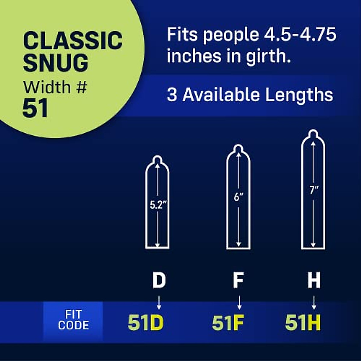 MyONE Snug Sized Condoms | 51F: Classic Snug (51), Length 6” (F)