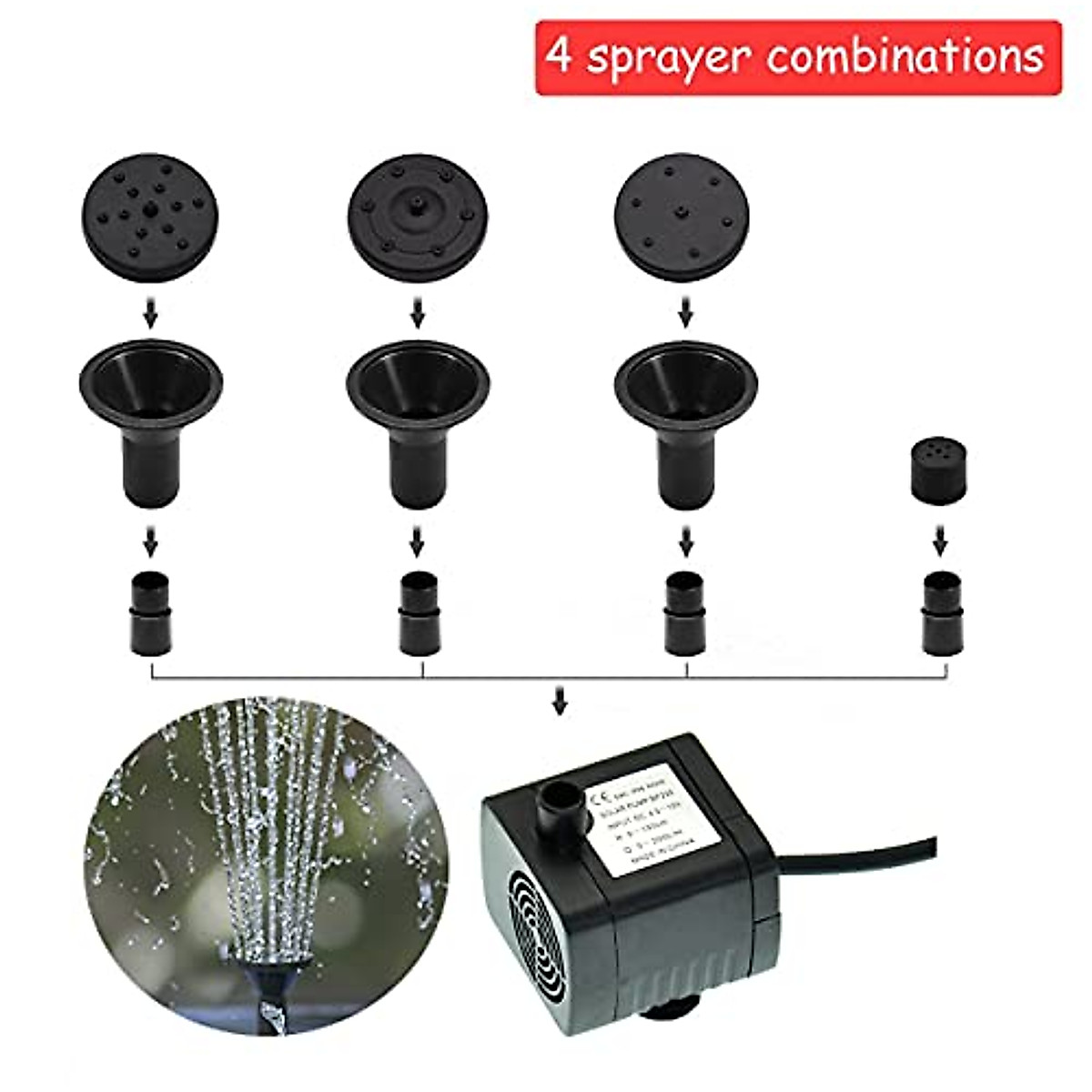 Lewisia 5W Solar Fountain Pump with Battery Backup for Patio Pool Koi Pond Bird Bath Garden Decoration Submersible Solar Powered Water Pump Kit