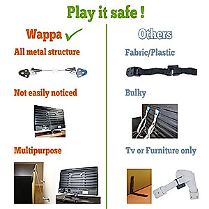 Metal TV Safety Straps (2-Pack) Heavy Duty Furniture & TV Anti Tip Straps | Sturdy Hardware Included