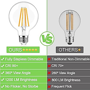 【Upgraded】 Dimmable G25 LED Globe Light Bulbs, Edison Light Bulbs 100W Equivalent, 1200 Lumens, 10W E26 Base Vanity Light Bulb with Warm White 2700K for Home Reading Room Bathroom Pendant, 4-Pack