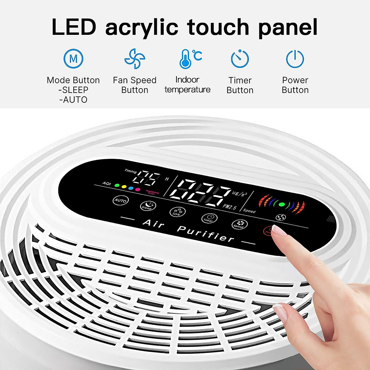 Air Purifier for Home Large Room Up to 947ft², Air Quality Sensor, White Noise, Auto Mode