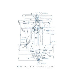 How To Build A Car
