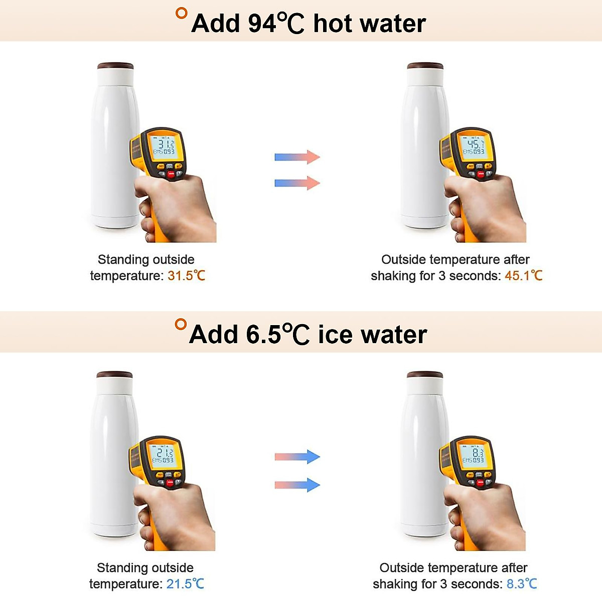 14 oz Travel Coffee Tumbler with Lid, Stainless Steel Double Walled and Vacuum Insulated Tumblers,Coffee Thermos Watter Bottle for Gift, Shake the Travel Coffe Mugto Get the Walls Cold/Hot(White)