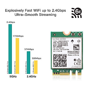 AX210NGW WiFi Card, WiFi 6E 802.11ax Wireless Card Intel AX210 NGW Bluetooth 5.3 Tri-Band 5400Mbps Network Adapter Wireless Module Expand to 6GHz for Laptop Support Windows 10/11 (64bit) M.2/NGFF