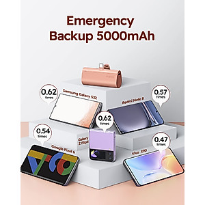 VEGER Portable Charger, USB C Power Bank, 5000mAh Mini Battery Pack Fast Charging 20W Small Charging Bank for Samsung Galaxy S21, S20, S10, S9, Note 20, Pixel, Moto, LG, Oculus Quest, Android Phones