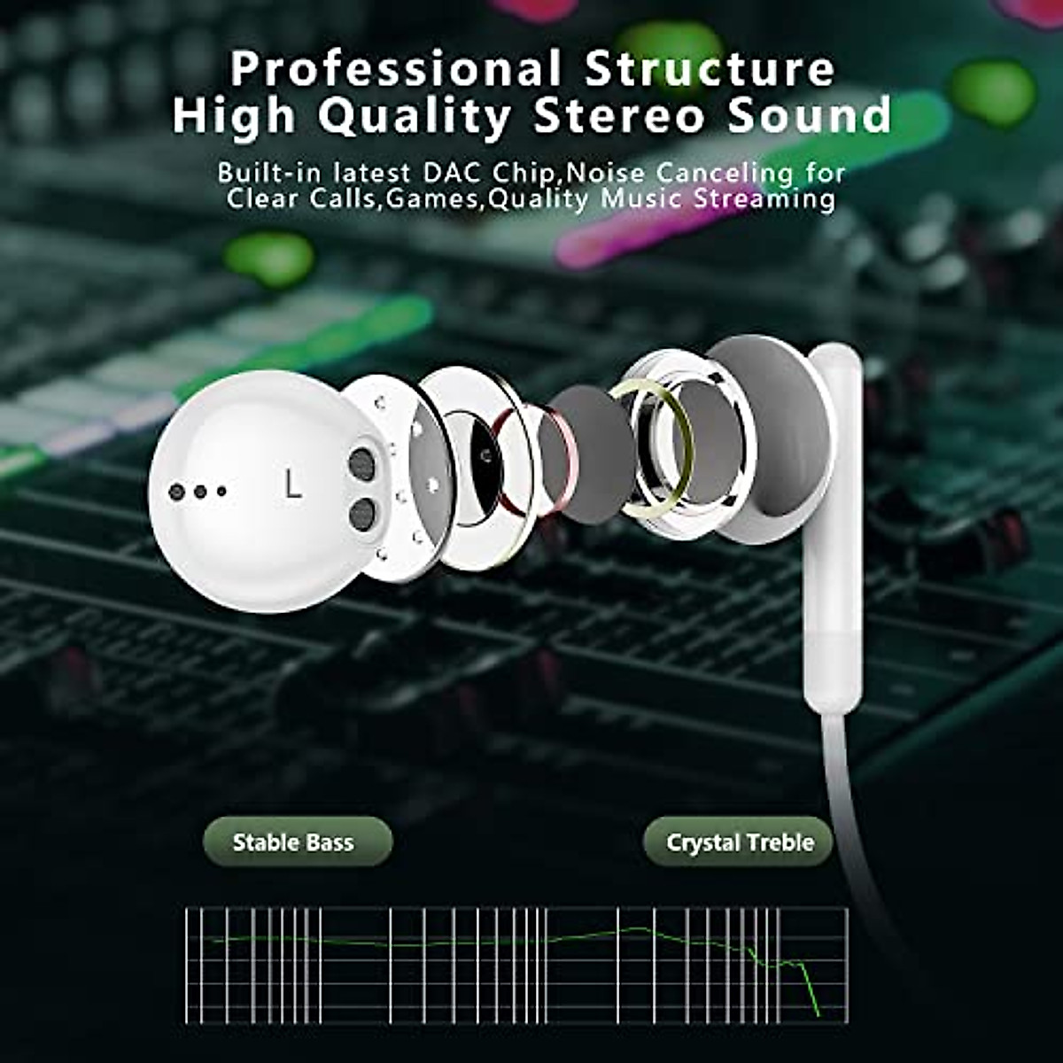 USB C Headphones, USB Type C Earphones HiFi Stereo USB C Wired Earbuds with Microphone Volume Control Noise Canceling for iPad Pro, Samsung S23 Ultra S22 S21 S20 FE Note20, Pixel 7 6 5, OnePlus 10