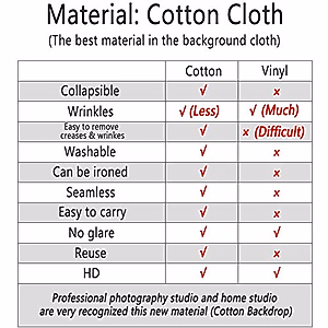 Kate 6.5×10ft Purple Backdrop Dark Purple Portrait Photography Background Abstract Backdrop for Photographer Headshots Video Pictures Fabric