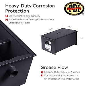 Wentworth 50 Pound Commercial Grease Trap Interceptor for Restaurant Under Sink Kitchen, 25 GPM, WP-GT-25