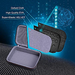 XANAD Case for Focusrite Scarlett Solo or 2i2 (3nd Gen) Audio Interface -Hard EVA Storge Bag