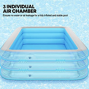 Paddling Pool, Inflatable Pool, Large Family Pool, Rectangular Paddling Pool for The Garden and Outdoor Use