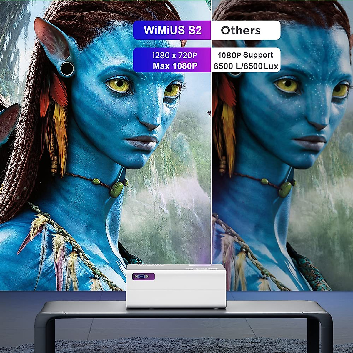 5G WiFi Bluetooth Projector 4K Support, 450 ANSI Native 1080P WIMIUS W6 Outdoor Movie Projector with 300" Display , 4P/4D Keystone, 50% Zoom, Video Projector Compatible iOS/Android/TV Stick/PS4/PPT