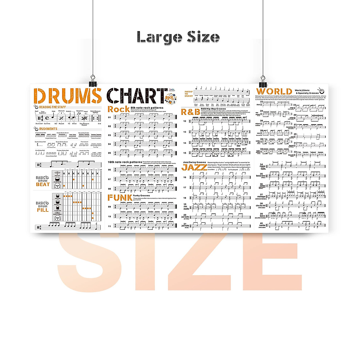 Drum Chart Poster for Drummer Beginner, Large Drumset Learning Aid Poster Contains Drum Theory | Basic Drum Beat | Drum Rudiments | Instruction for Drumset | Variety Drum Styles Grooves Diagram