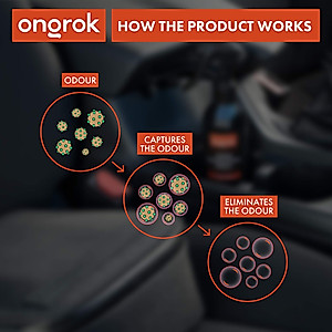 Smoke Odor Eliminator Spray by ONGROK, Natural Unscented (8 oz), Made in USA, Smell Remover for Home and Car, Air Freshener, Smoke Odor Exterminator