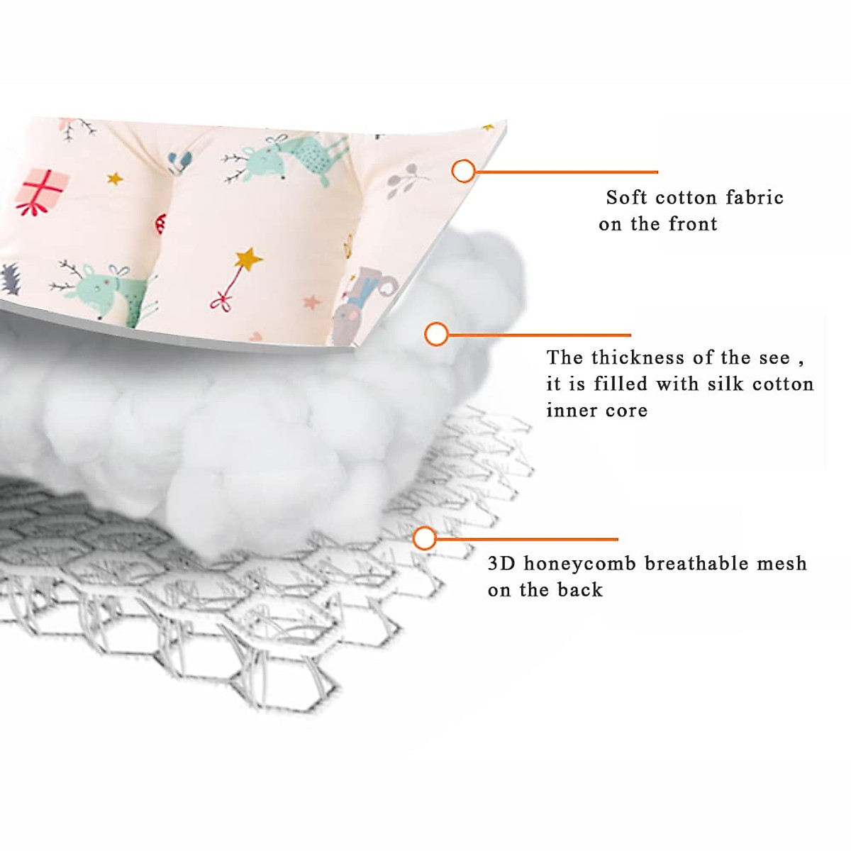 Jitejoe Baby Seat Pad Stroller Liner Universal 3D Air Mesh Breathable Car High Chair Cushion for Infant Soft Padding,Baby Carrier,Pram Non Slip Cushion for Baby Kid Toddler Infants (Blue Whale)