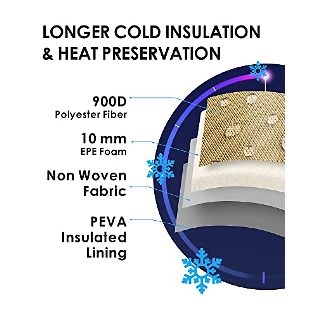 TACTICISM Tactical Lunch Box for Men, 30 Cans Leakproof Lunchbox, Insulated Lunch Bag Adult, Portable Soft Cooler Bag with Detachable MOLLE Pouch for Camping Fishing Beach Picnic Work, Brown