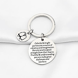 bobauna Parrot Parakeet Keychain Cockatiel Bird Jewelry Colorful And Bright Parrots Are A Source Of Vibrancy And Imagination (colorful bright parrot keychain)