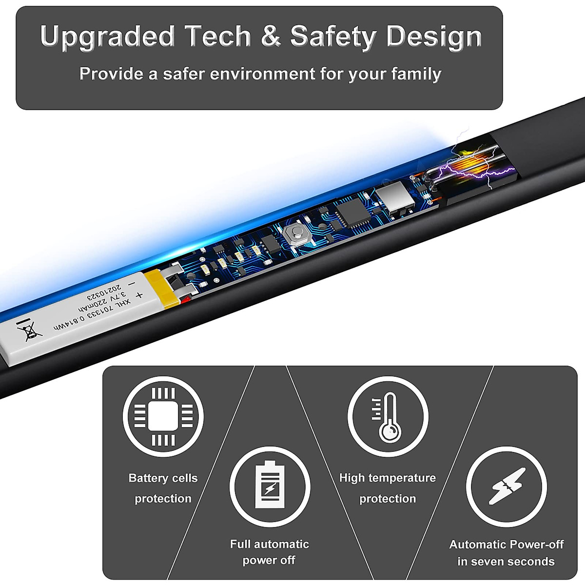 2 Pack Electric Candle Lighter Long Lighter USB Rechargeable Lighter Arc Flameless Plasma Windproof for Candle Camping