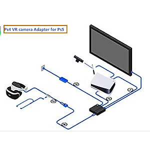 for Ps Vr Camera Adapter Connector for Ps5,Usb3.0 Male to Female PS4 VR to PS5 Converter