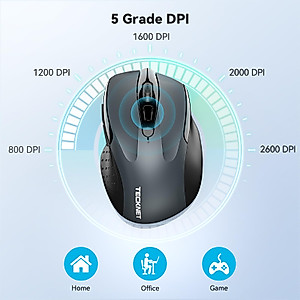 TECKNET Bluetooth Mouse, Wireless Mouse with 6 Buttons, 5 Adjustable DPI Levels, 24 Month Battery Life, Ergonomic Computer Mouse for Laptop, Computer, Mac, PC, Windows, Chromebook, Notebook