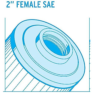 4) New Unicel 4CH-949 Pool Spa Waterway Replacement Filter Cartridges 50 Sq Ft