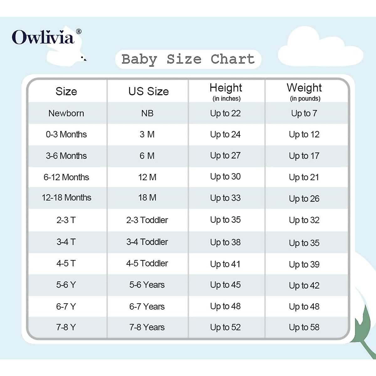 Owlivia Organic Cotton Baby Pajamas, Boys Girls 2-Pack Zip Front Sleep 'N Play, Footed Sleeper, Long Sleeve(Newborn, white+blue)