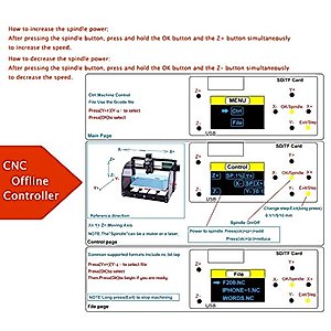 RATTMMOTOR CNC GRBL Offline Controller, 3 Axis GRBL DIY CNC Router Offline Control Button/Module LCD Screen for Mini CNC Carving Milling Engraver Machine