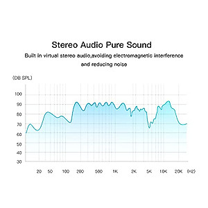 Bysimilai Alizone 90 Degree 3.5mm Male to Female Audio Adapter OMTP to CTIA Earphone Audio Converter Right Angle Adapter Headphone Adapter Connector Female to Male AUX Adapter- 1 Pcs