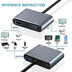 linkrider USB C Hub to HDMI VGA Multiport Adapter, 4-in-1 Hub USB 3.0 OTG Charging Power PD Port (Thunderbolt 3) Compatible for MacBook Pro/Air/ipad Pro 2018-2020/Dell XPS/Nintendo Switch