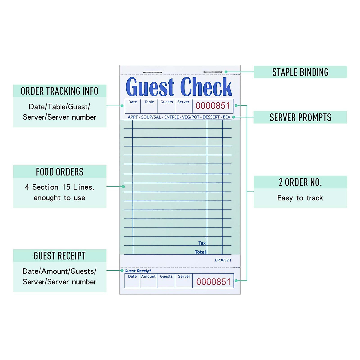 DGBDPACK Guest Check Books for Servers, 5 Pack of EP-3632-1 Server Note Pads, Thick Server Paper with Guest Receipt, Waitress Notepads - 250 Orders Total (Green, 6.75"x3.5")